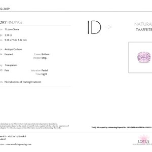 3.39ct lotus Certified World Rarest Gem 100% Natural Untreated Taaffeite From Srilanka - Etsy