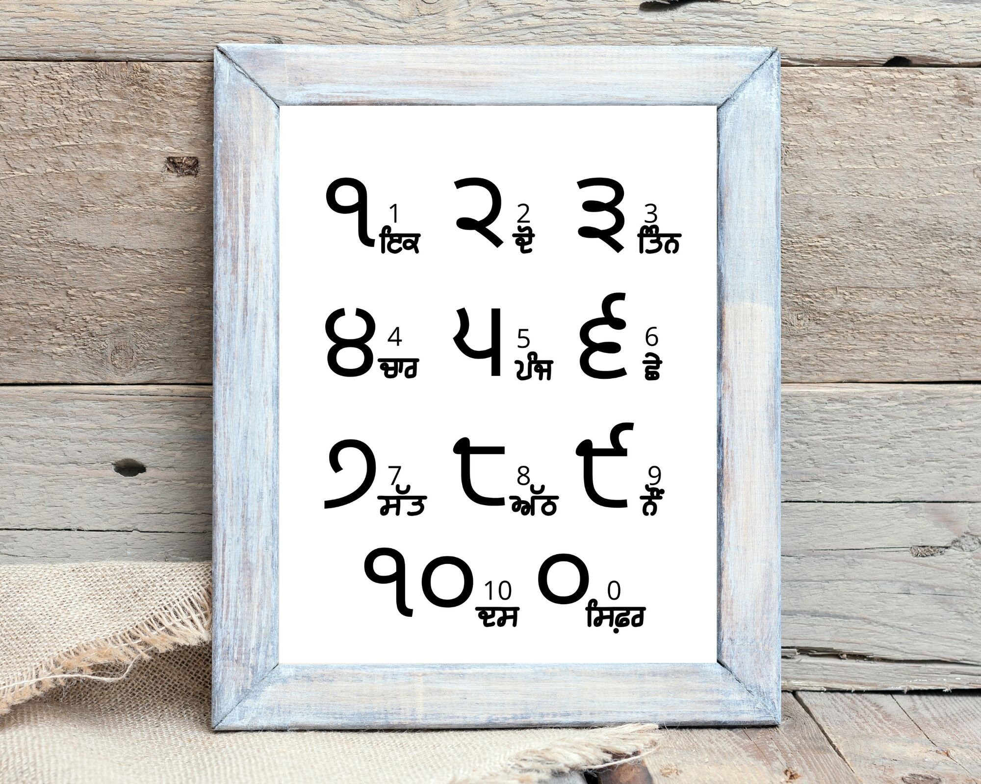 Gurmukhi Alphabets Numbers Days Print,punjabi Nursery Decor,painti ...