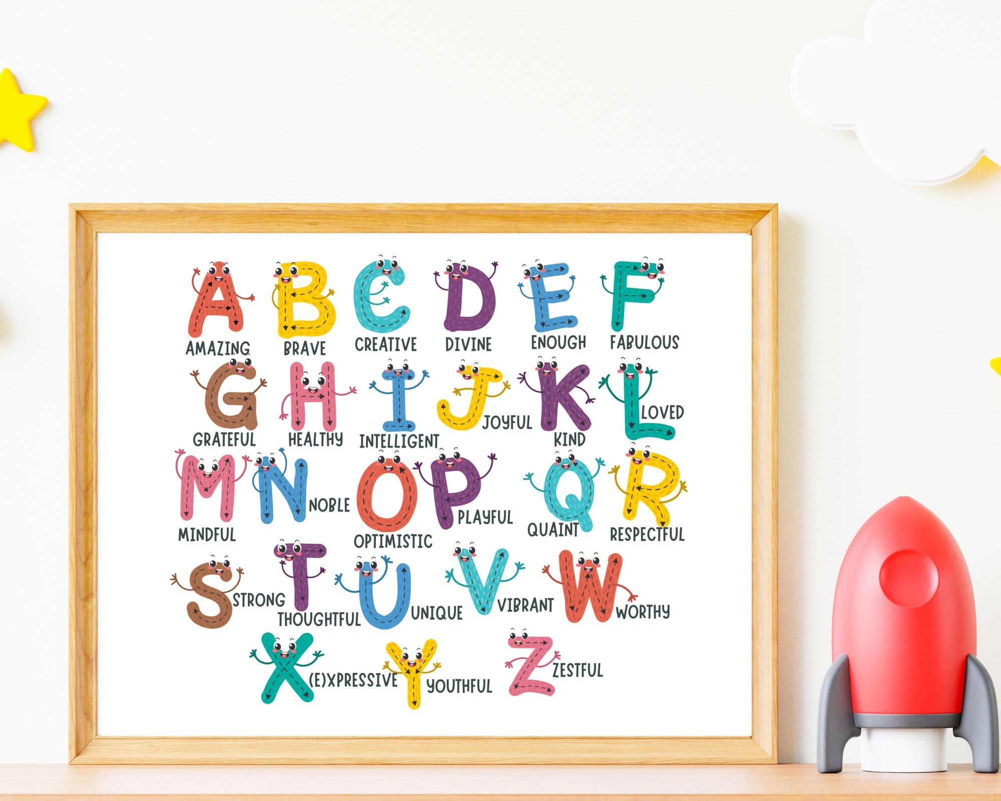 Positive Affirmation Words Abcs Alphabet Nursery Decorunique - Etsy