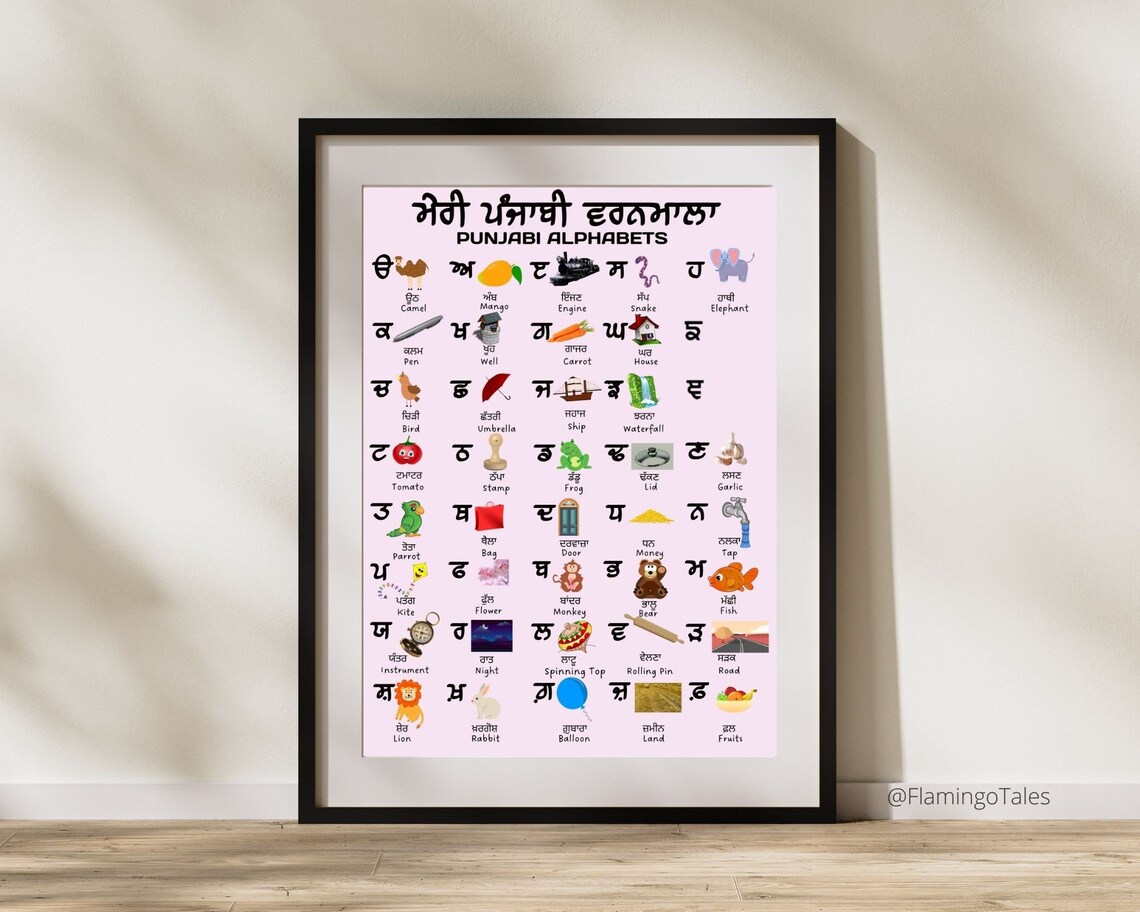 Gurmukhi Alphabets Poster, Punjabi Kids Room Decor (digital) - Etsy