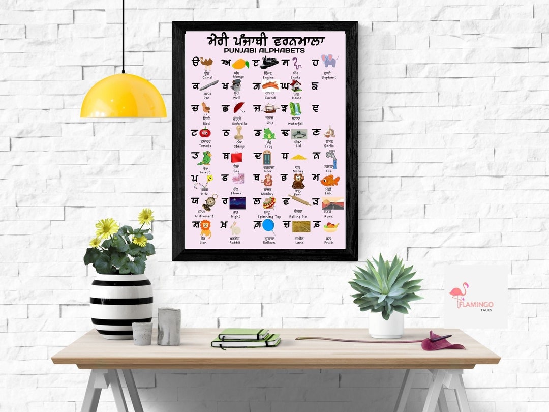 Gurmukhi Alphabets Poster, Punjabi Kids Room Decor (digital) - Etsy