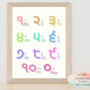 Gurmukhi Alphabet Numbers Days Print, Punjabi Nursery Decor (digital ...