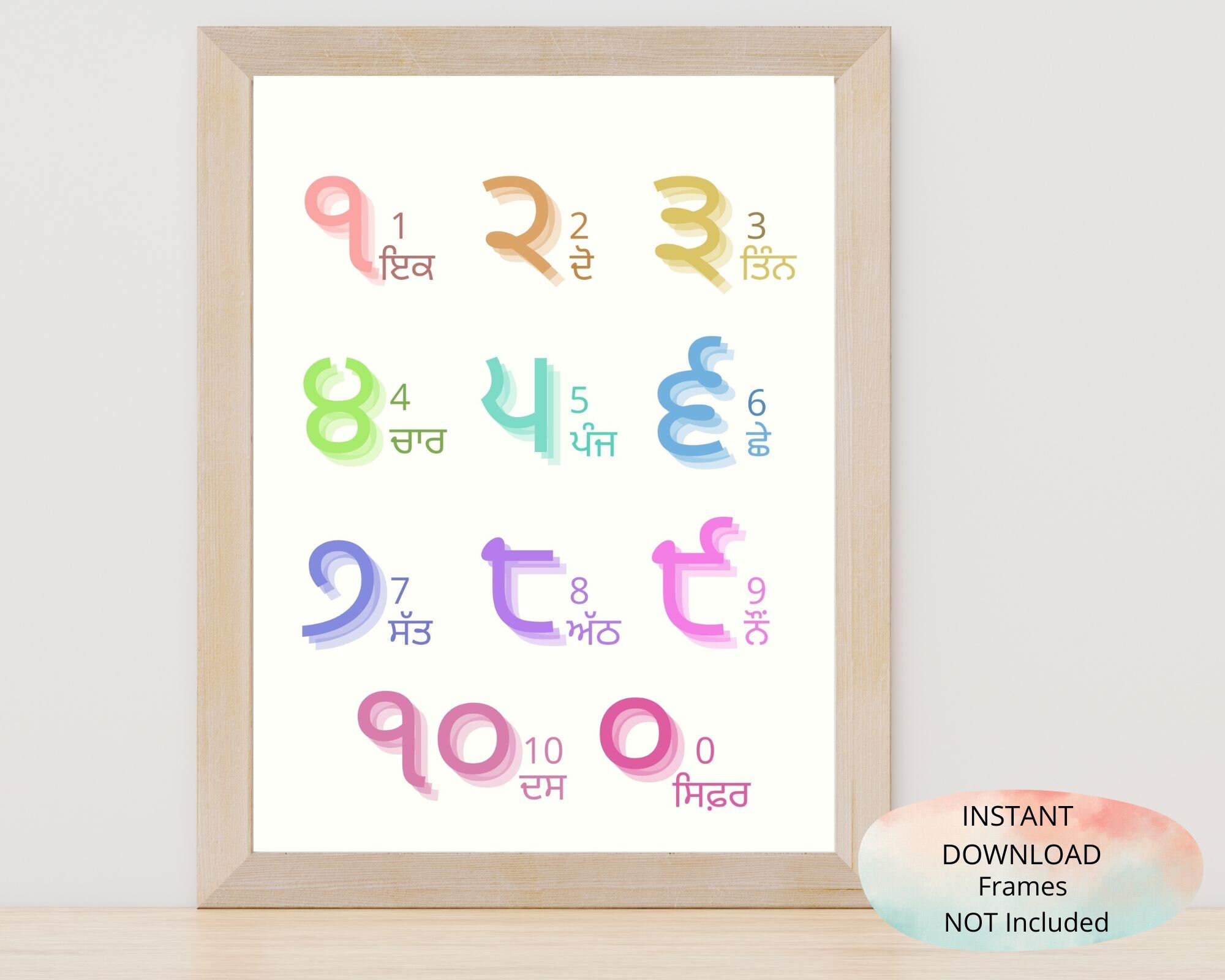 Gurmukhi Alphabet Numbers Days Print, Punjabi Nursery Decor (digital ...