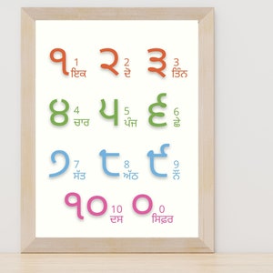 Gurmukhi Alphabets Numbers Print,punjabi Nursery Decor,painti Akhari ...