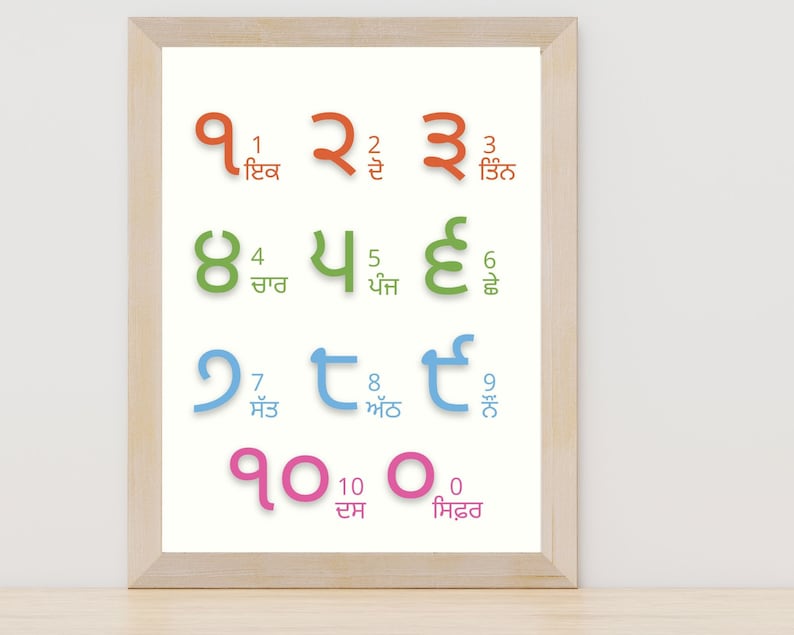 Gurmukhi Alphabets Numbers Print,punjabi Nursery Decor,painti Akhari ...