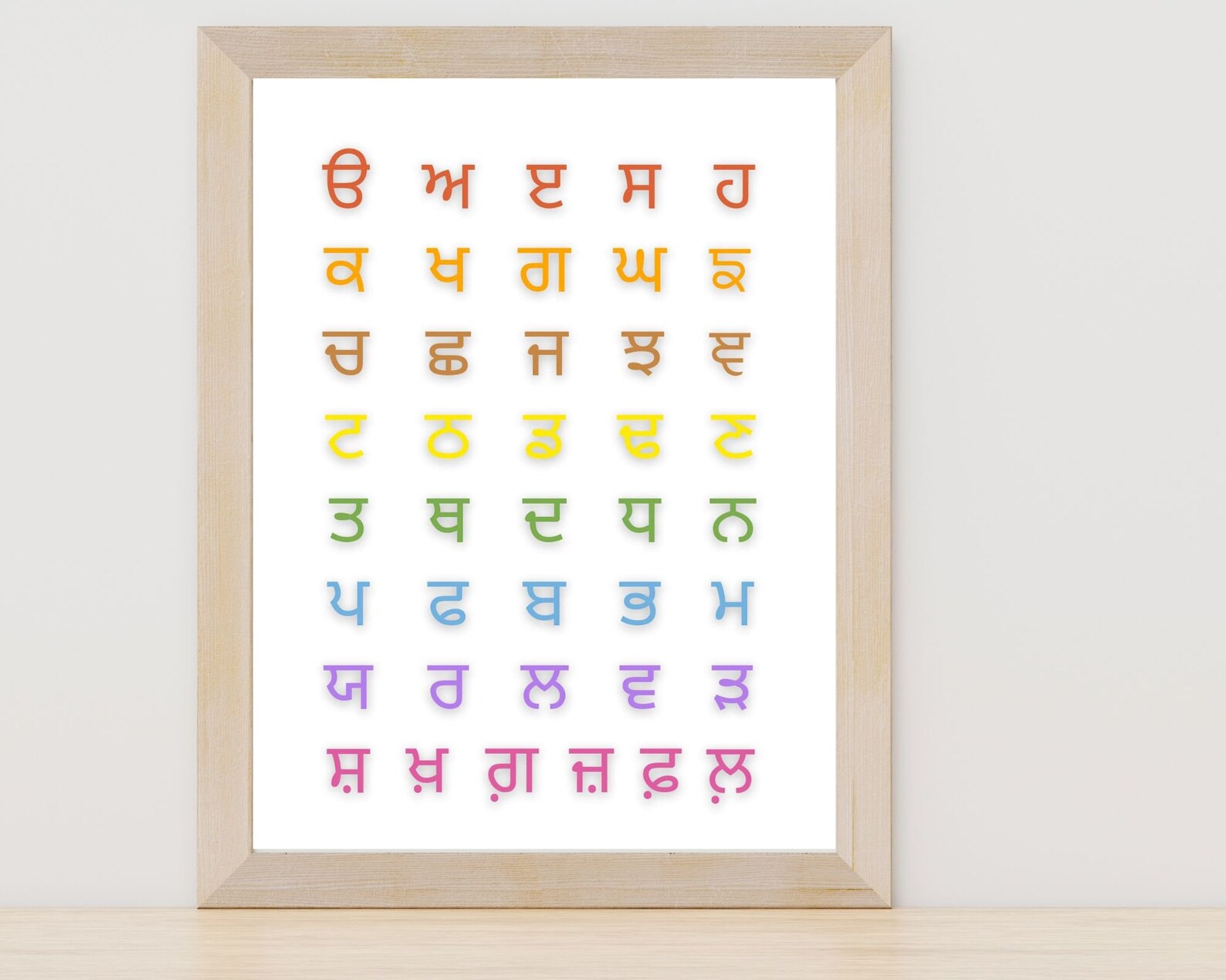Gurmukhi Alphabets Numbers Print,punjabi Nursery Decor,painti Akhari ...
