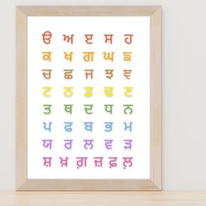 Gurmukhi Alphabets Numbers Print,punjabi Nursery Decor,painti Akhari ...