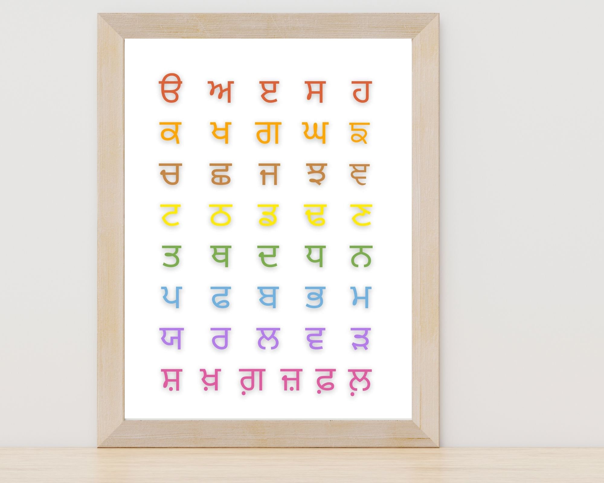 Gurmukhi Alphabets Numbers Print,punjabi Nursery Decor,painti Akhari ...