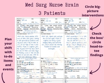 Nurse Brain Sheet Telemetry | Etsy Ireland