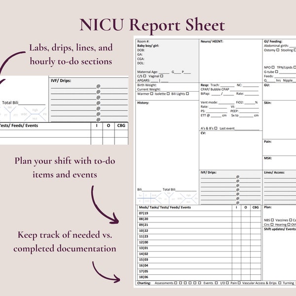 Nicu Report Sheet - Etsy