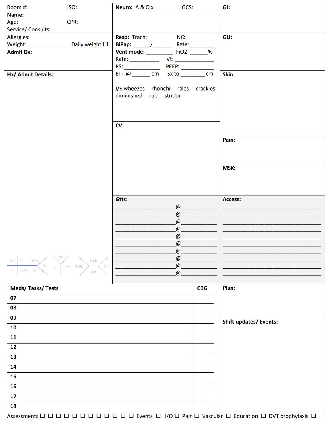 ICU Nurse Brain Report Sheet Critical Care (one Patient) - Etsy