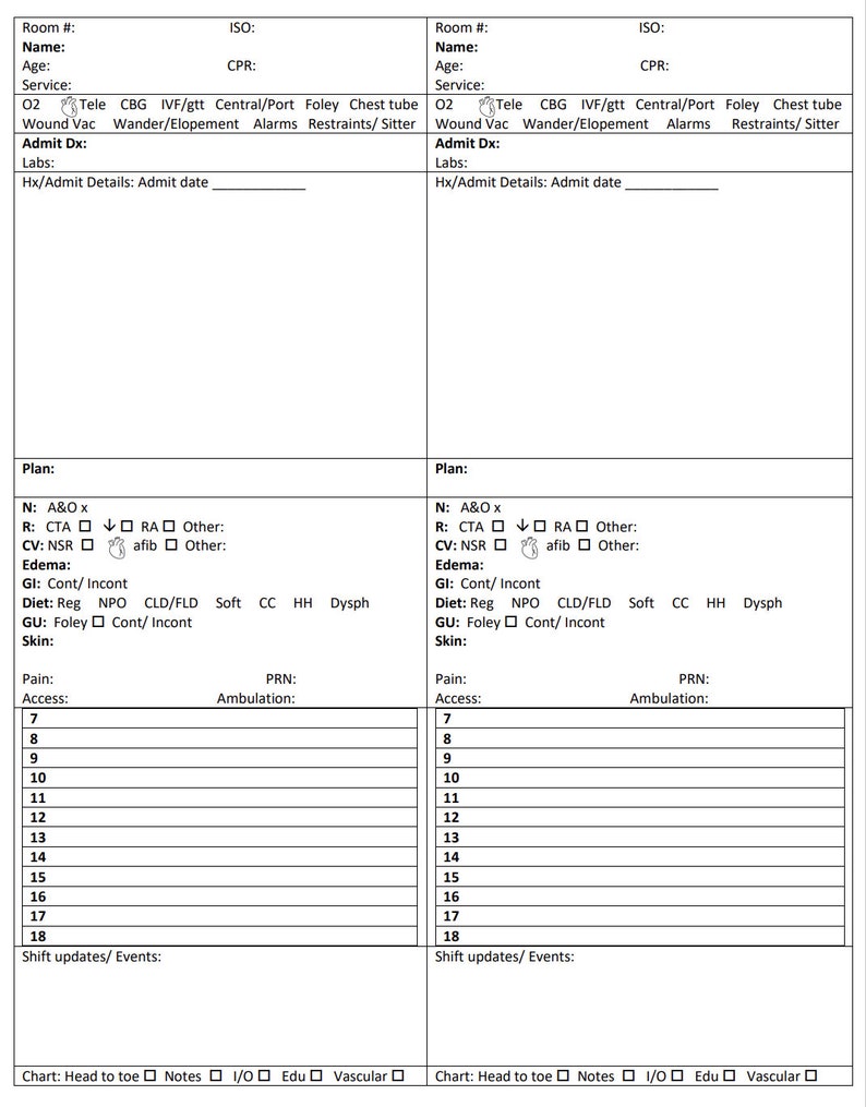 PCU Report Sheet | Med-surg Telemetry Nurse Brain (2 Patients per Sheet ...