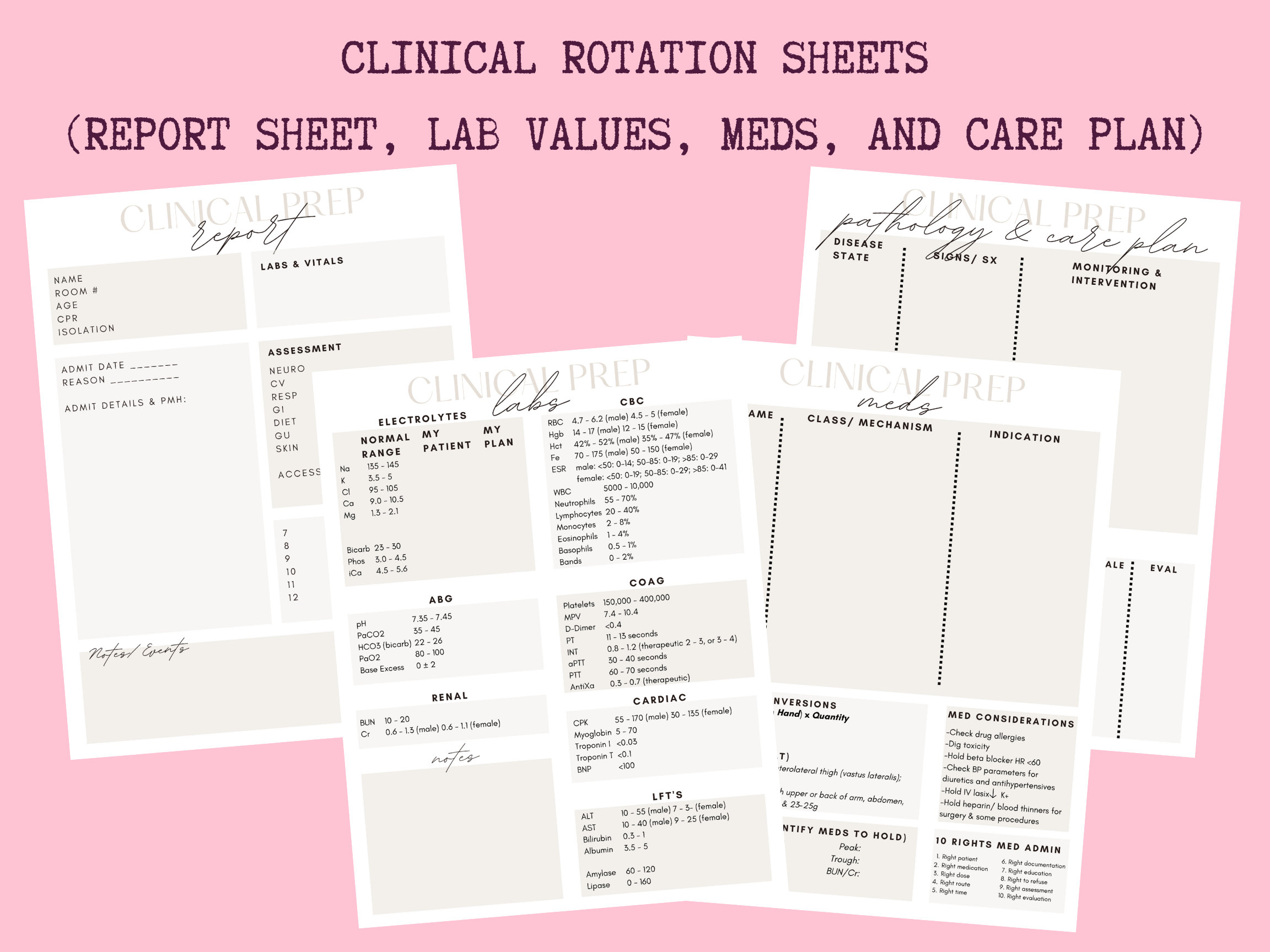 Nursing Clinical Rotation Sheets (report Sheet, Lab Values, Medications ...