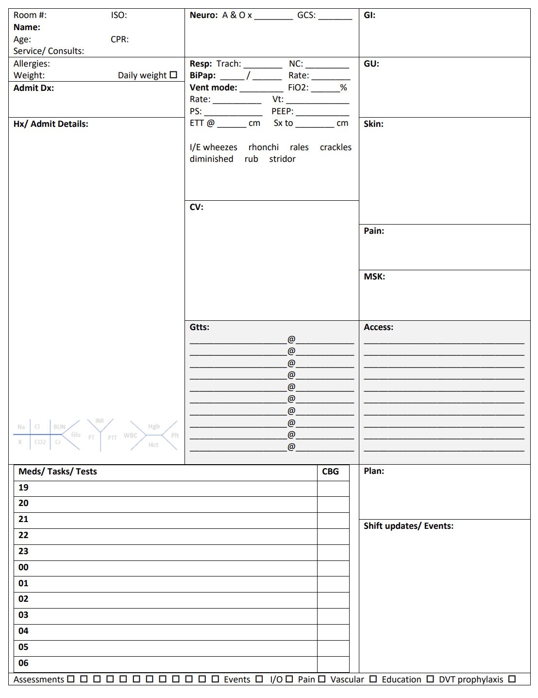 Best Nurse Report Sheet Bundle Med Surg ICU Skilled Nursing Lab Cheat ...