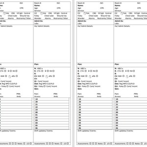 Editable 6 Patient Med Surg or Telemetry Report Sheet (print Double ...