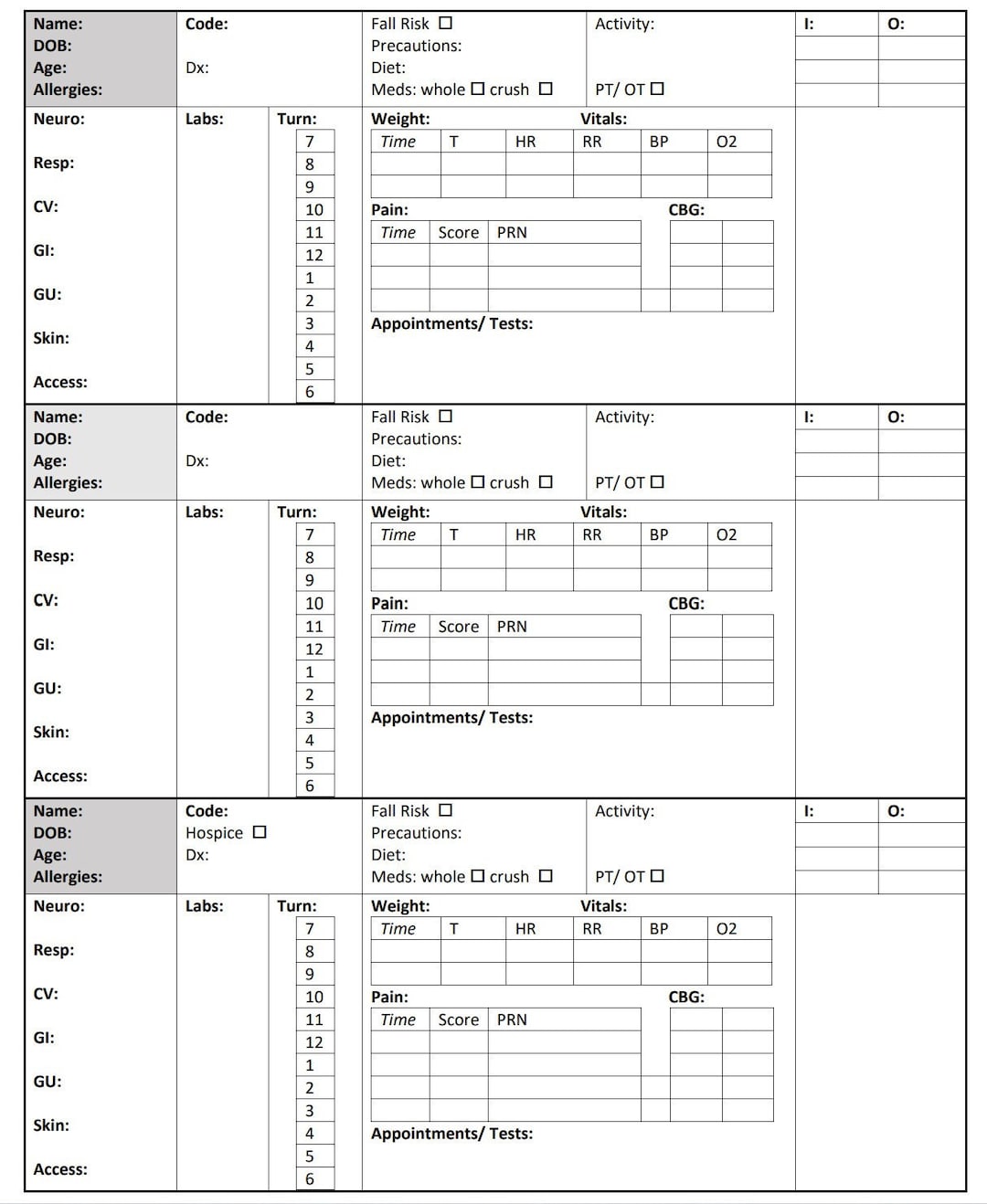 Editable Skilled Nursing or Rehab Nurse Report Sheet for 3 Patients - Etsy