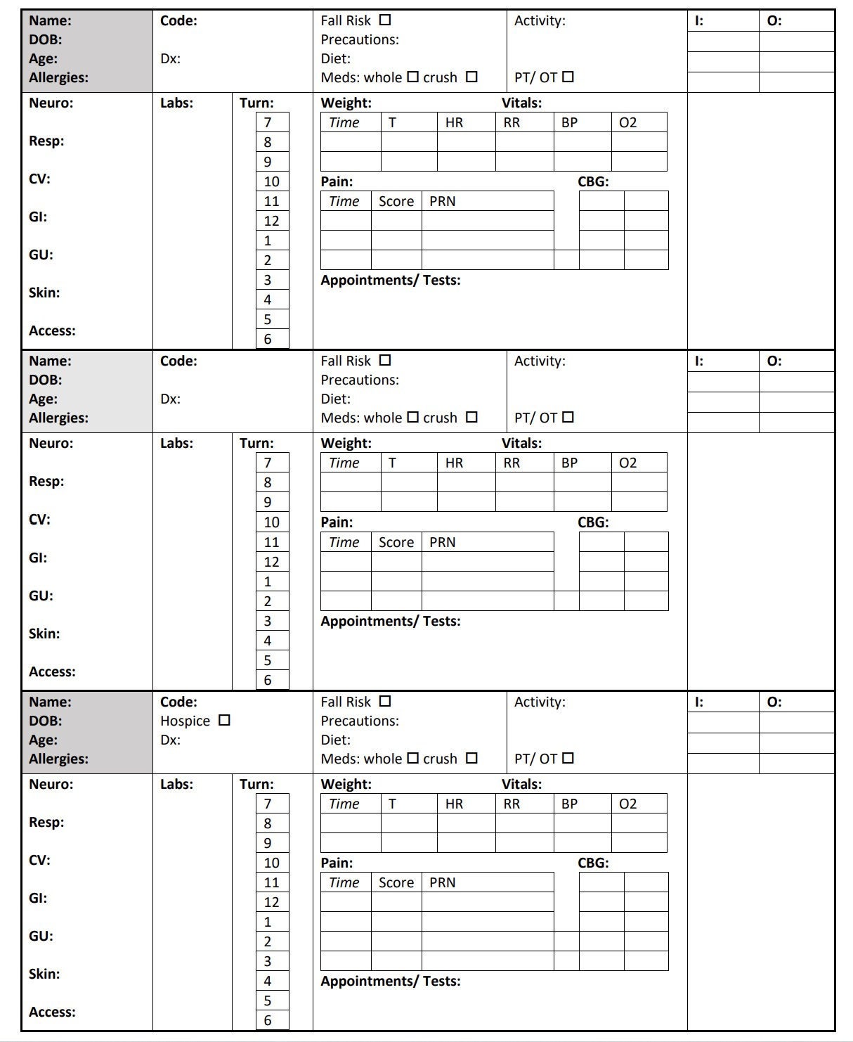 Editable Skilled Nursing or Rehab Nurse Report Sheet for 3 Patients - Etsy