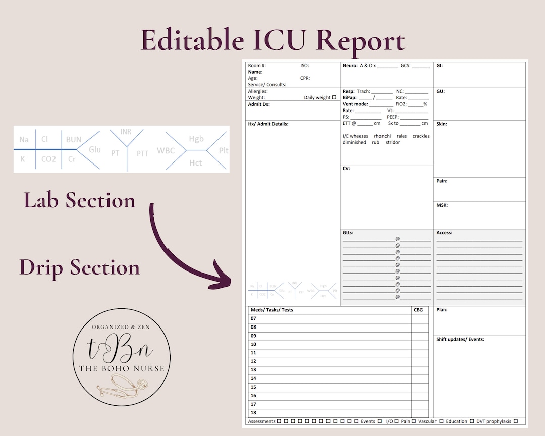 Editable ICU Nursing Report Sheet (day and Night Shift Included) - Etsy