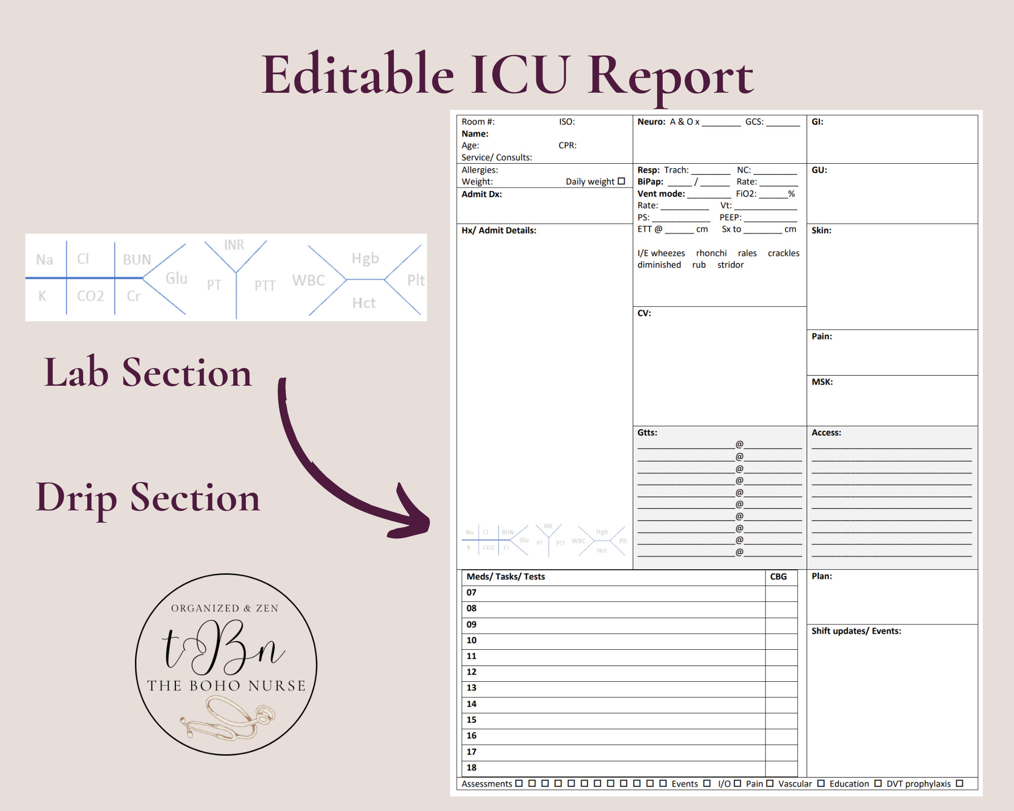 Editable ICU Nursing Report Sheet (day and Night Shift Included) - Etsy
