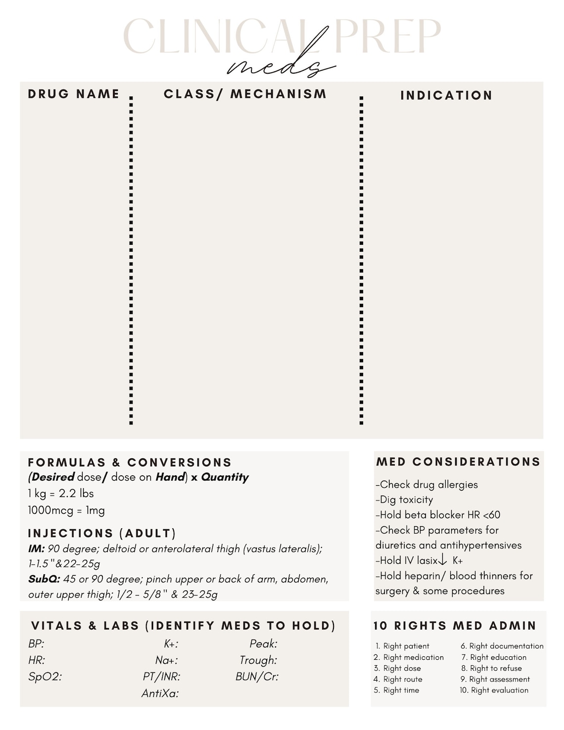 Nursing Clinical Rotation Sheets (report Sheet, Lab Values, Medications ...
