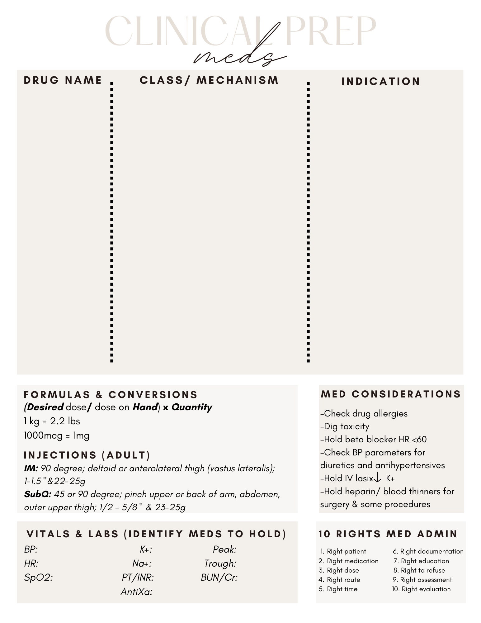 Nursing Clinical Rotation Sheets (report Sheet, Lab Values, Medications ...