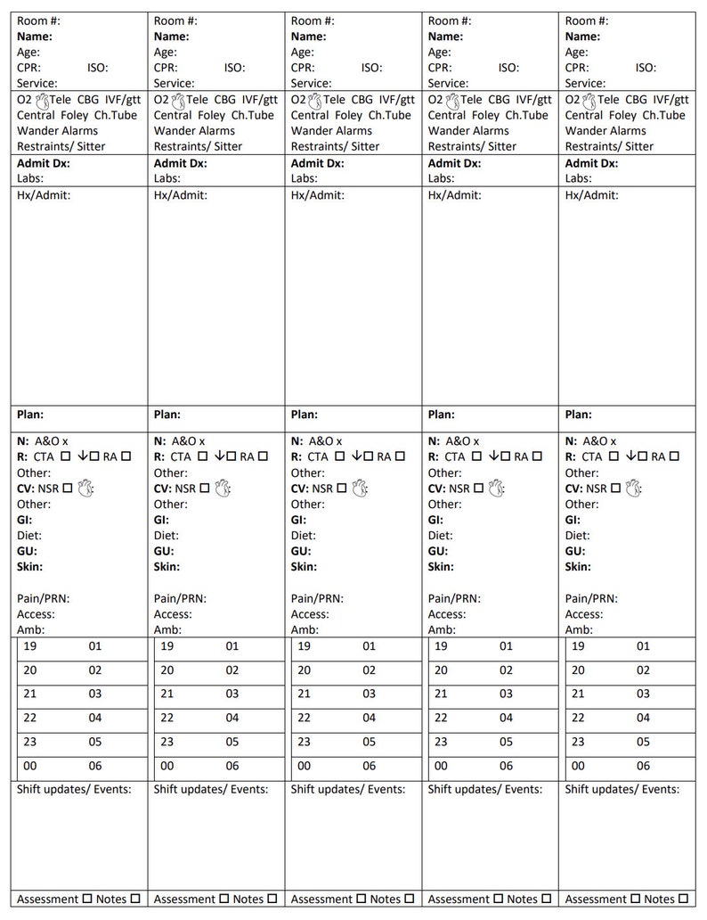 Med-surg Telemetry Nurse Brain (5 Patients per Sheet) Day & Night Shift ...