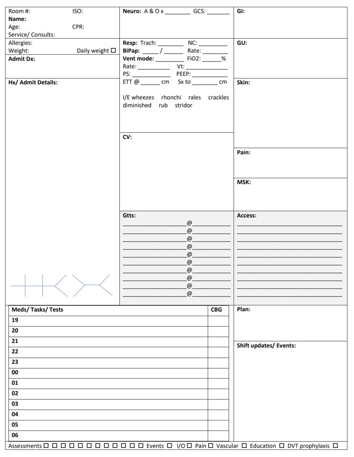 ICU Nurse Brain Report Sheet Critical Care one Patient - Etsy