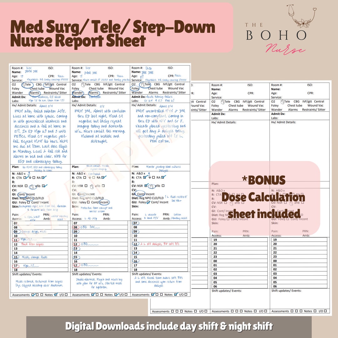 Med Surg Telemetry or Step Down Nurse Report Sheet (3 Patients per ...