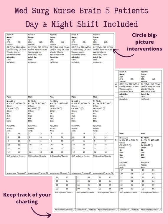 Med-surg Telemetry Nurse Brain 5 Patients per Sheet Day & - Etsy