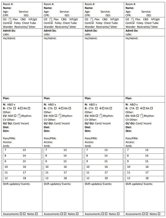 Med-surg Telemetry Nurse Brain 4 Patients per Sheet | Etsy