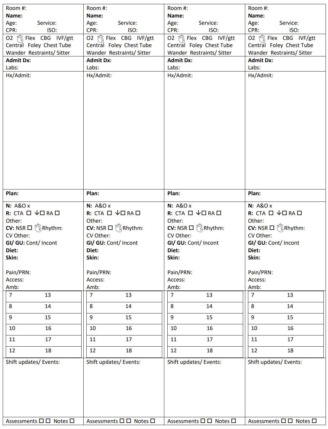 Med-surg Telemetry Nurse Brain 4 Patients per Sheet | Etsy