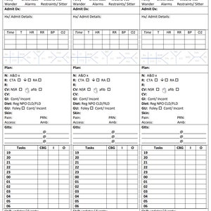 Editable Med Surg or Step Down Nurse Report Sheet for 3 Patients - Etsy