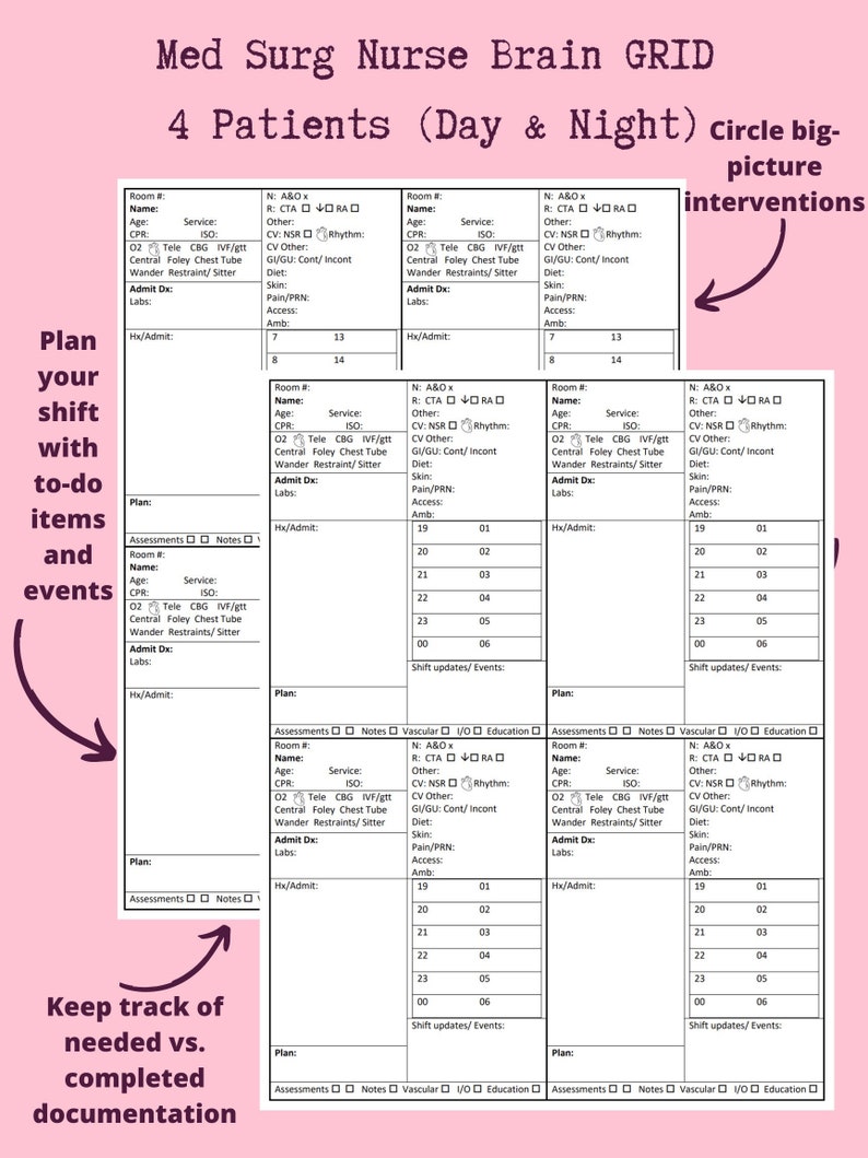 Med-surg Telemetry Nurse Brain GRID (4 Patients) - Etsy Canada