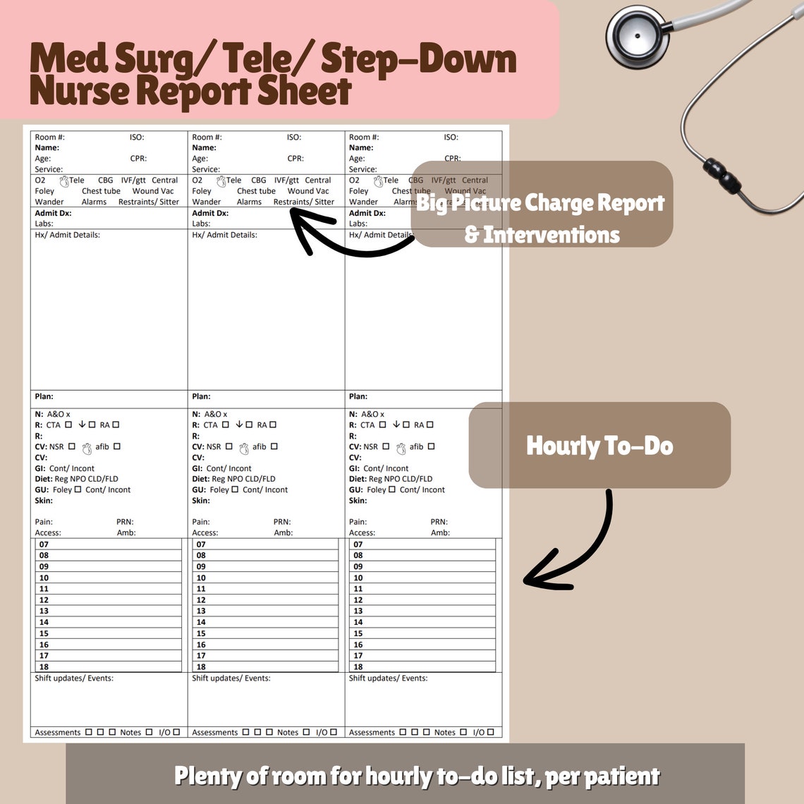 Med Surg Telemetry or Step Down Nurse Report Sheet (3 Patients per ...