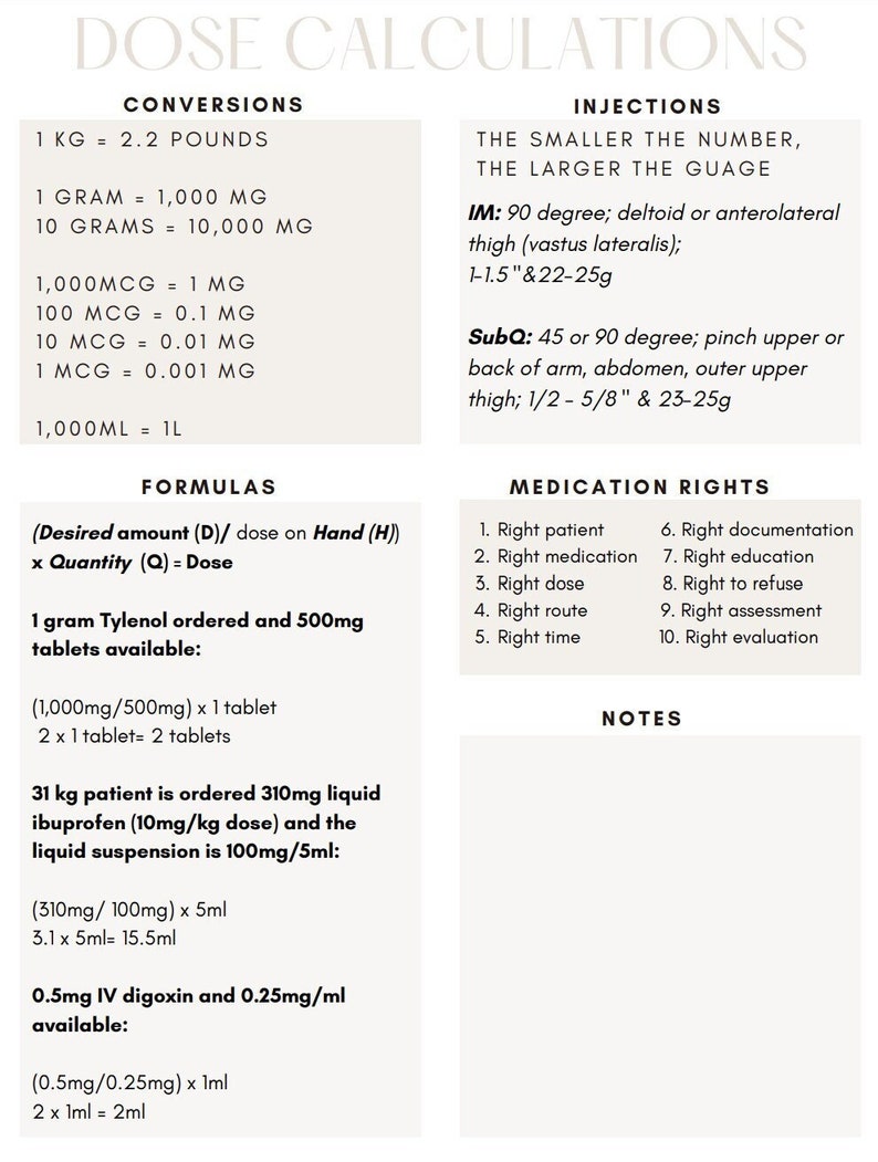 Dose Calculation Cheat Sheet Nursing - Etsy