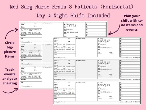 Med-surg Telemetry Nurse Brain 3 Patients per Sheet - Etsy