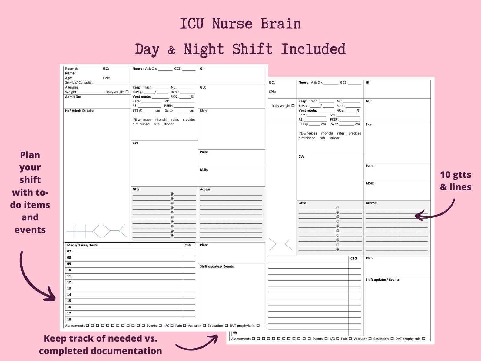 ICU Nurse Brain Report Sheet Critical Care one Patient - Etsy