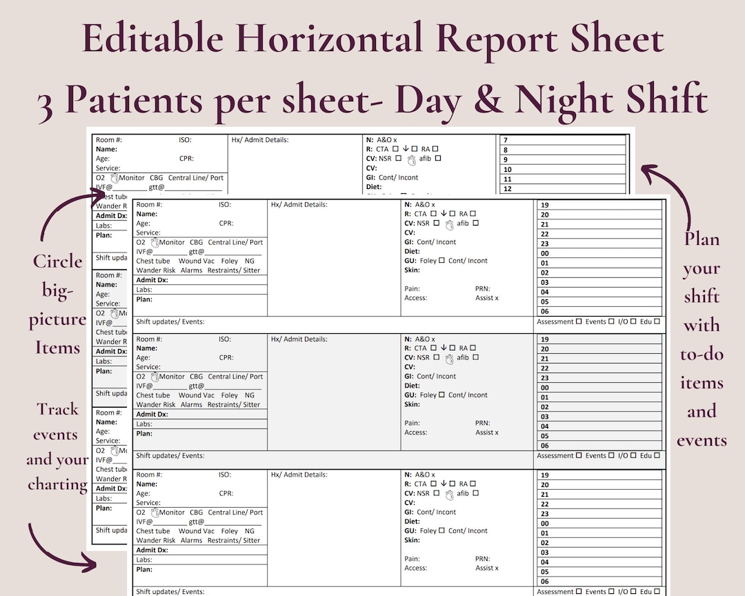 Editable Horizontal 3 Patient Nurse Report Sheet - Etsy