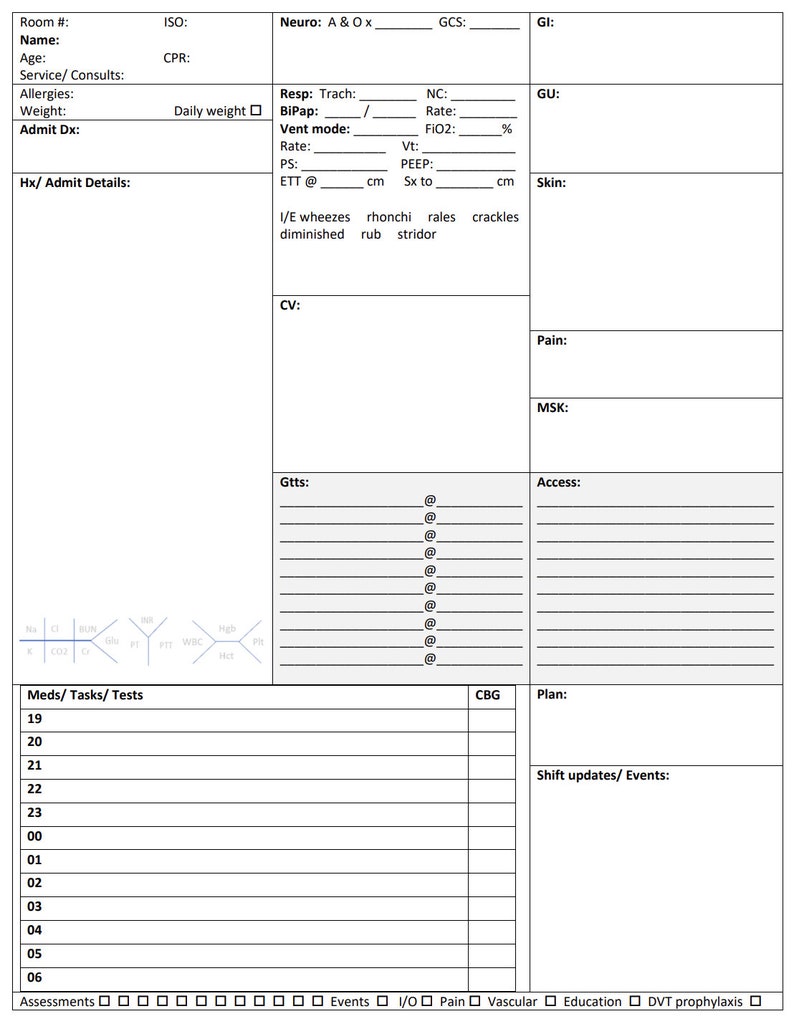 Editable ICU Nursing Report Sheet (day and Night Shift Included) - Etsy