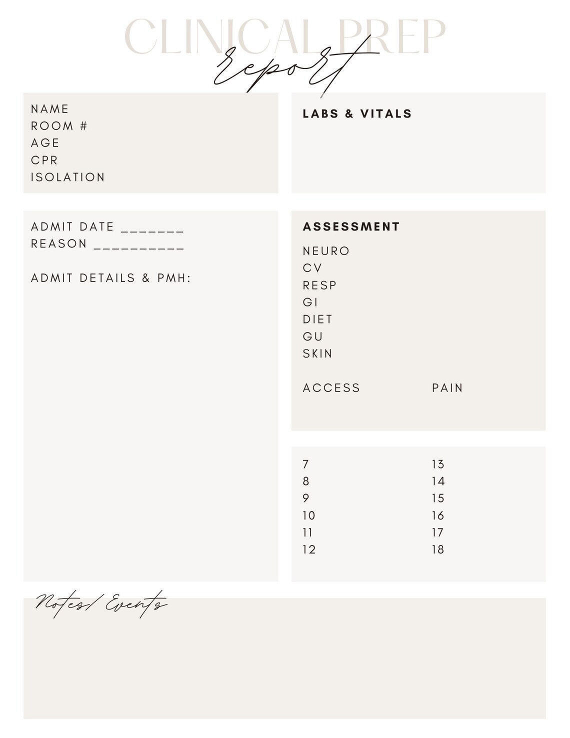 Nursing Clinical Rotation Sheets (report Sheet, Lab Values, Medications ...