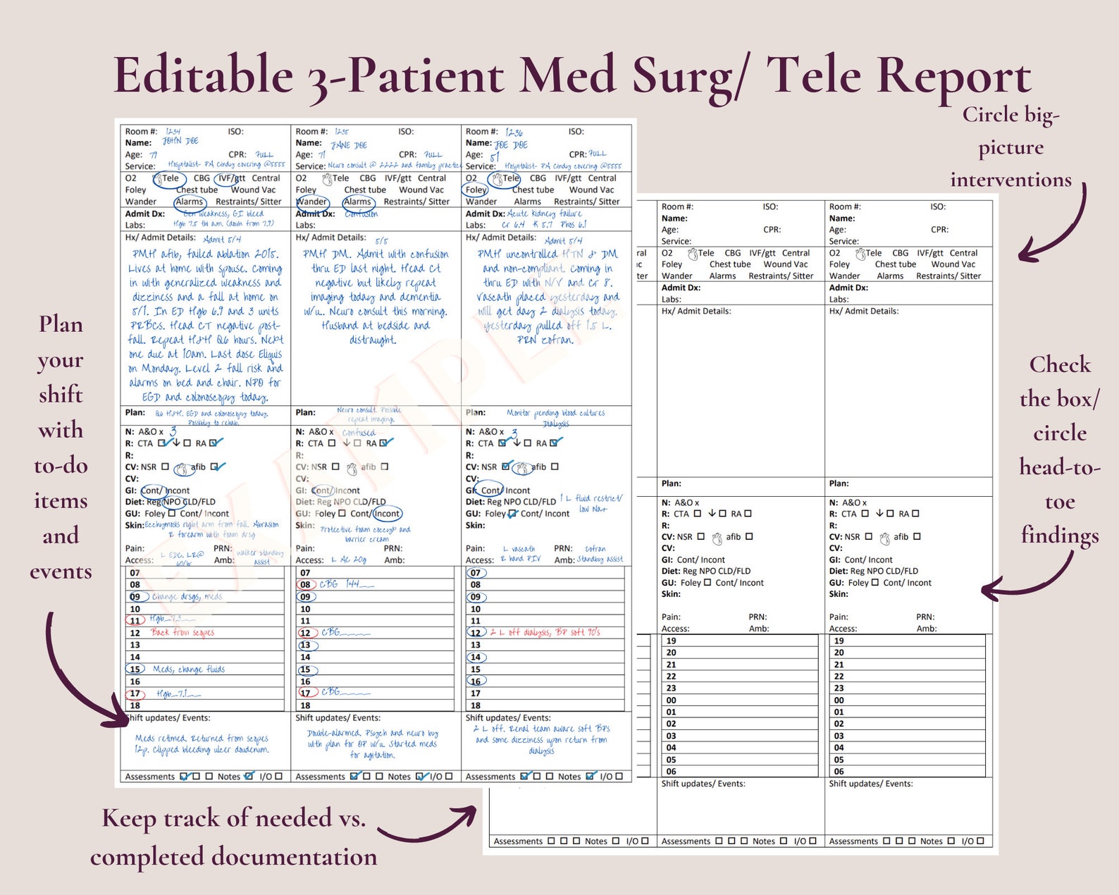 Editable Med Surg Report or Telemetry or Step-down Report Sheet | Nurse ...