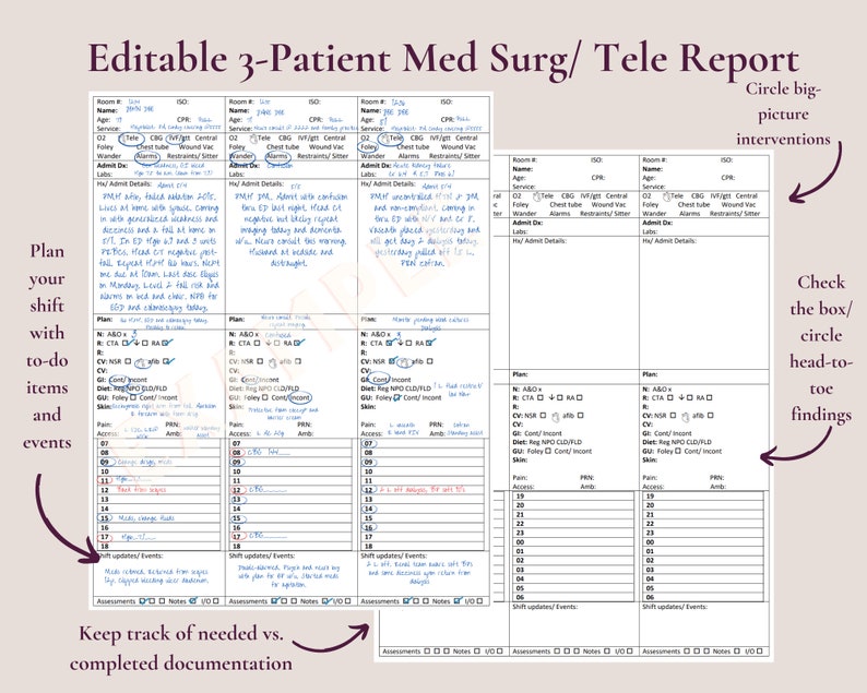 Editable Med Surg Report or Telemetry or Step-down Report Sheet | Nurse ...