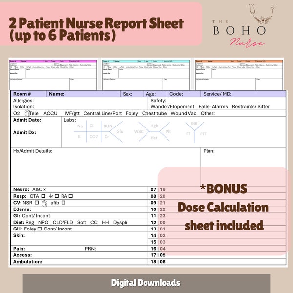 Medication Dosage Calculation Template - Etsy Australia