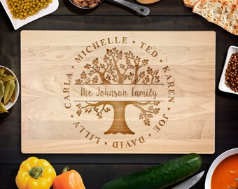 Family Tree Board - Etsy