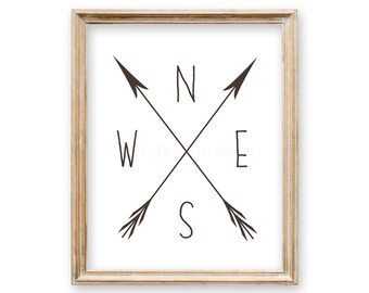 Compass Wall Art - Etsy
