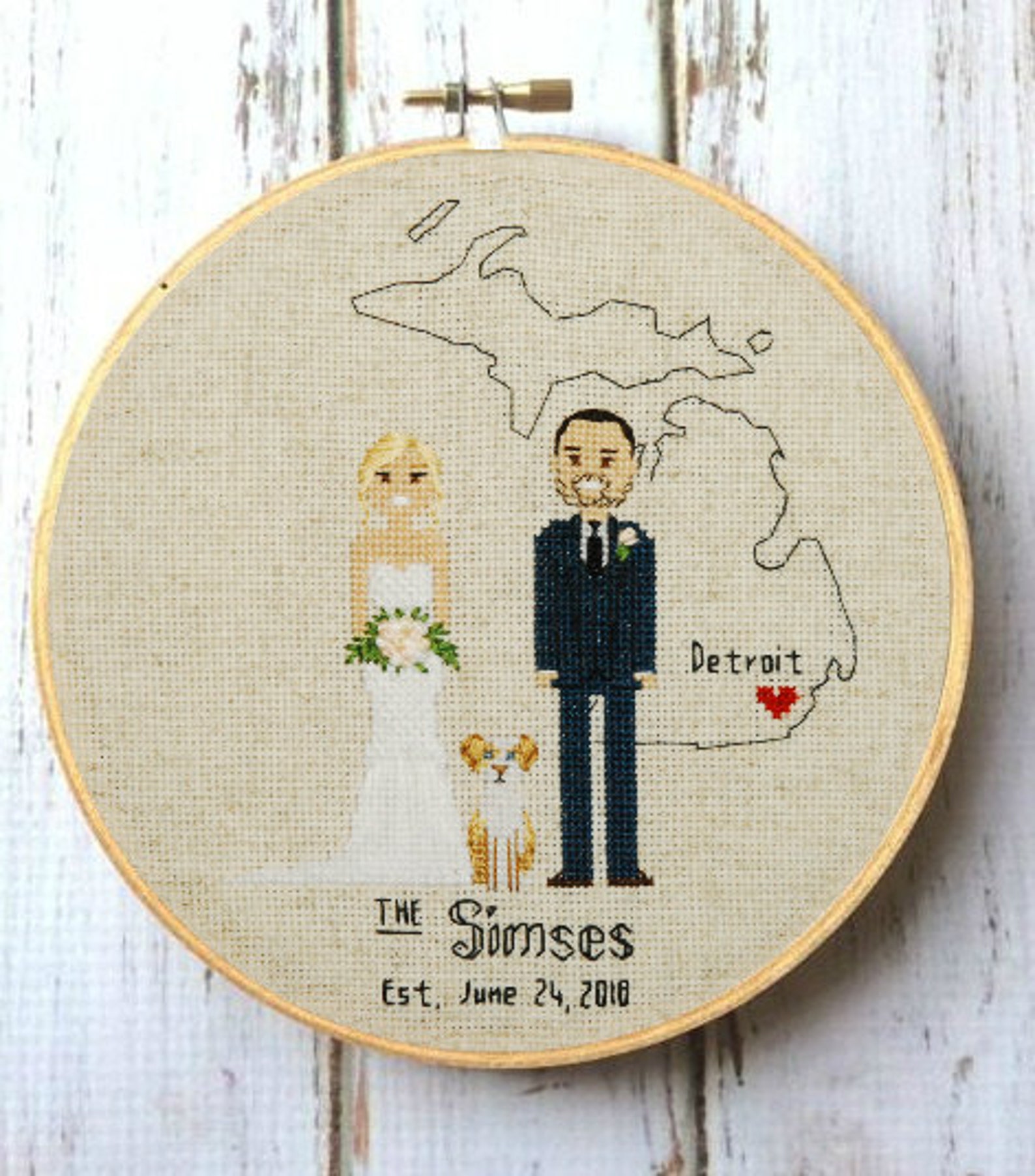 Personalized Adventure Map on Linen or Cotton 7th Anniversary | Etsy