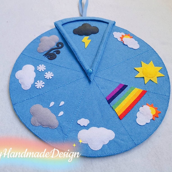 Weather Wheel - Etsy
