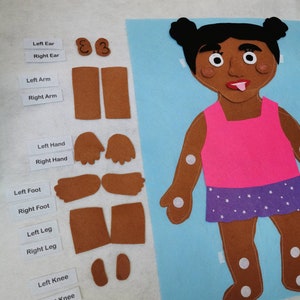 Parts of the Body Felt Mat Play With Labels/the Body Flannel Board/my ...
