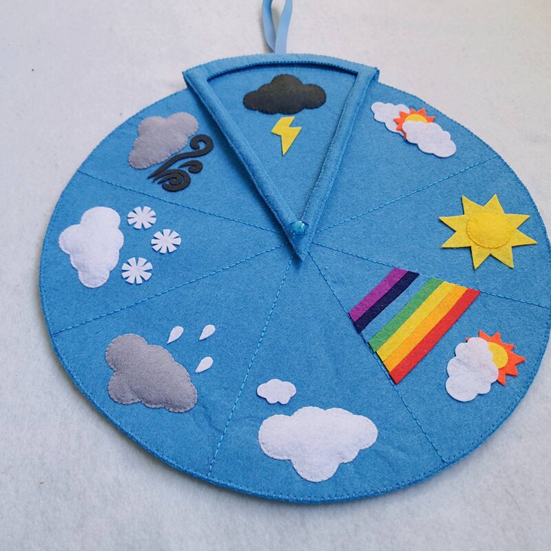 Weather Wheel - Etsy