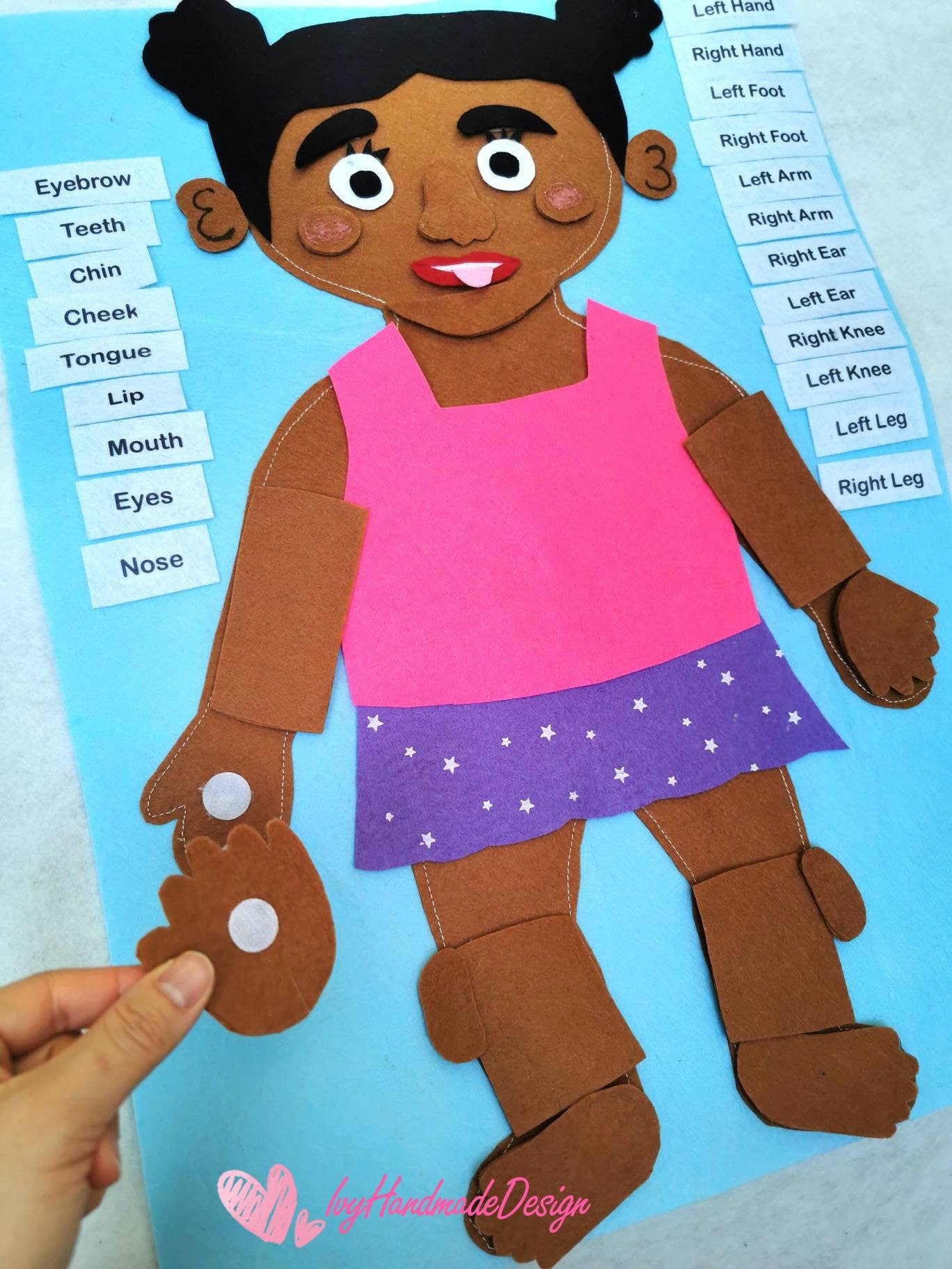 Parts of the Body Felt Mat play with Labels/The body Flannel | Etsy